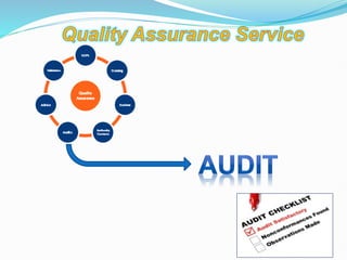 Quality assurance services audit procedures.pptx