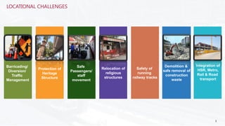 26.6.24 Safety HSE PPT for construction | PPT