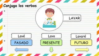 26. Tiempos Verbales.pptx para niños de primer ciclo | PPTX