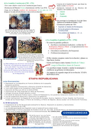 26. Revolución francesa infografía de estudio | PDF