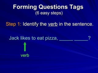 26. USING QUESTION TAGS - theory and practice | PPT
