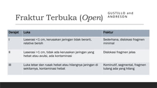 26. Jenis-jenis Fraktur Tulang dan Cara Pertolongan_.pptx