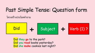 past simple tense | PPTX