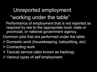 26 2 taxes and underground economy | PPT | Business Accounting ...