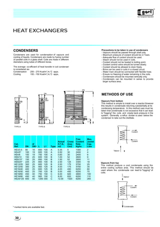 Heat Exchanger | PDF