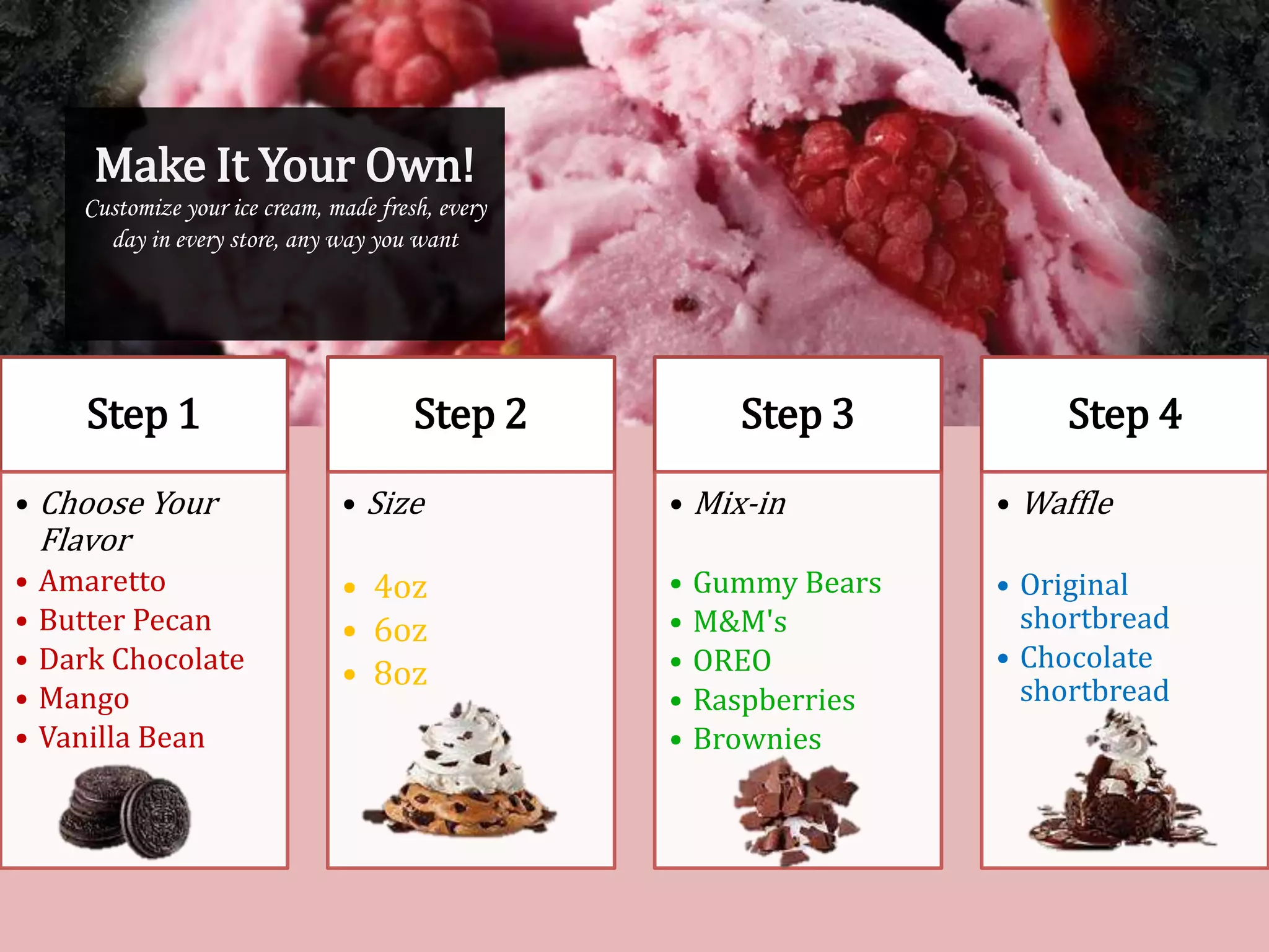 Masterpiece in ice cream introduction | PPTX