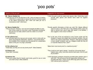 Rodney Garrard - Inappropriate Waste Disposal in Aoraki/Mt. Cook ...