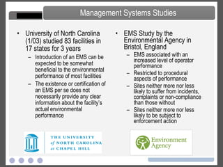 Environmental Management Systems - ISO 14001 | PPT