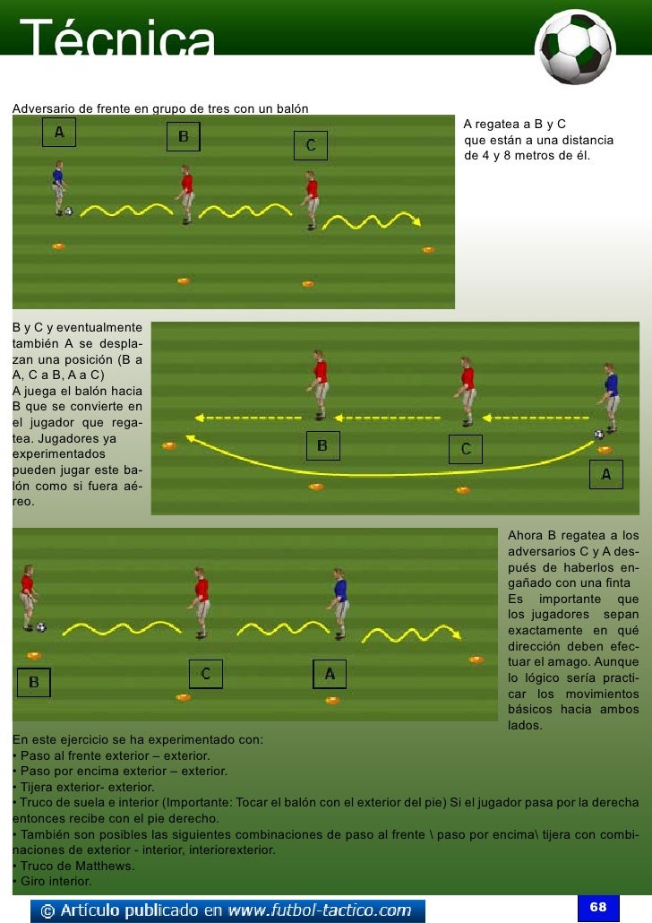 El Ejercicio Indispensable Para Mejorar Tu Regate