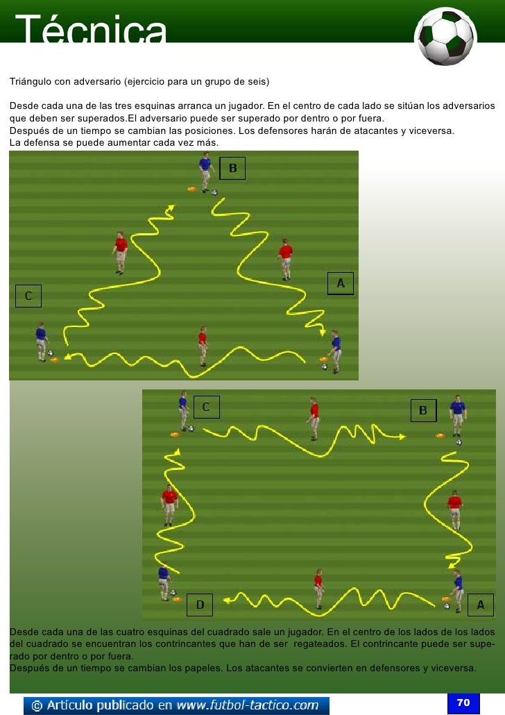 El Ejercicio Indispensable Para Mejorar Tu Regate