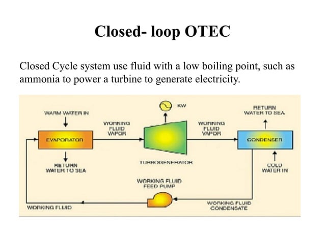 OTEC renewable energy working principles | PPT