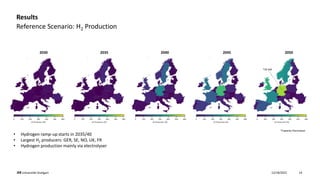 Modelling challenges for Hydrogen and Synfuel pathways in Europe | PPT
