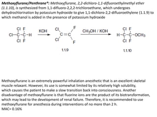 26-general-anaesthetics (1).pptx for pharmacy students | PPTX ...