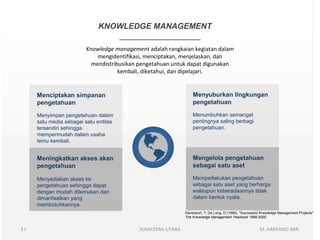 Tranformasi Pustakawan Menjadi Knowledge Management | PPT