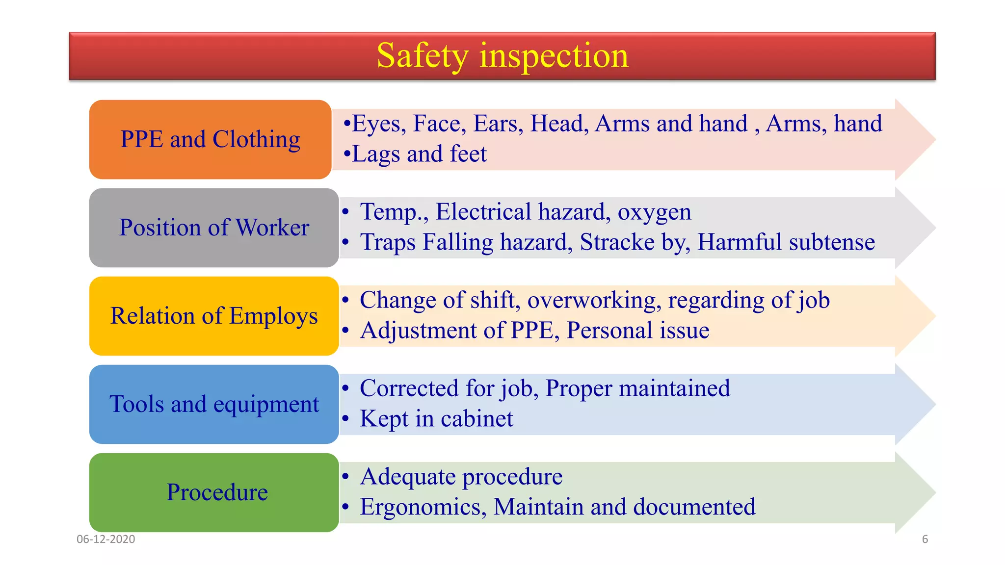 Hazard and Risk Assessment | PDF