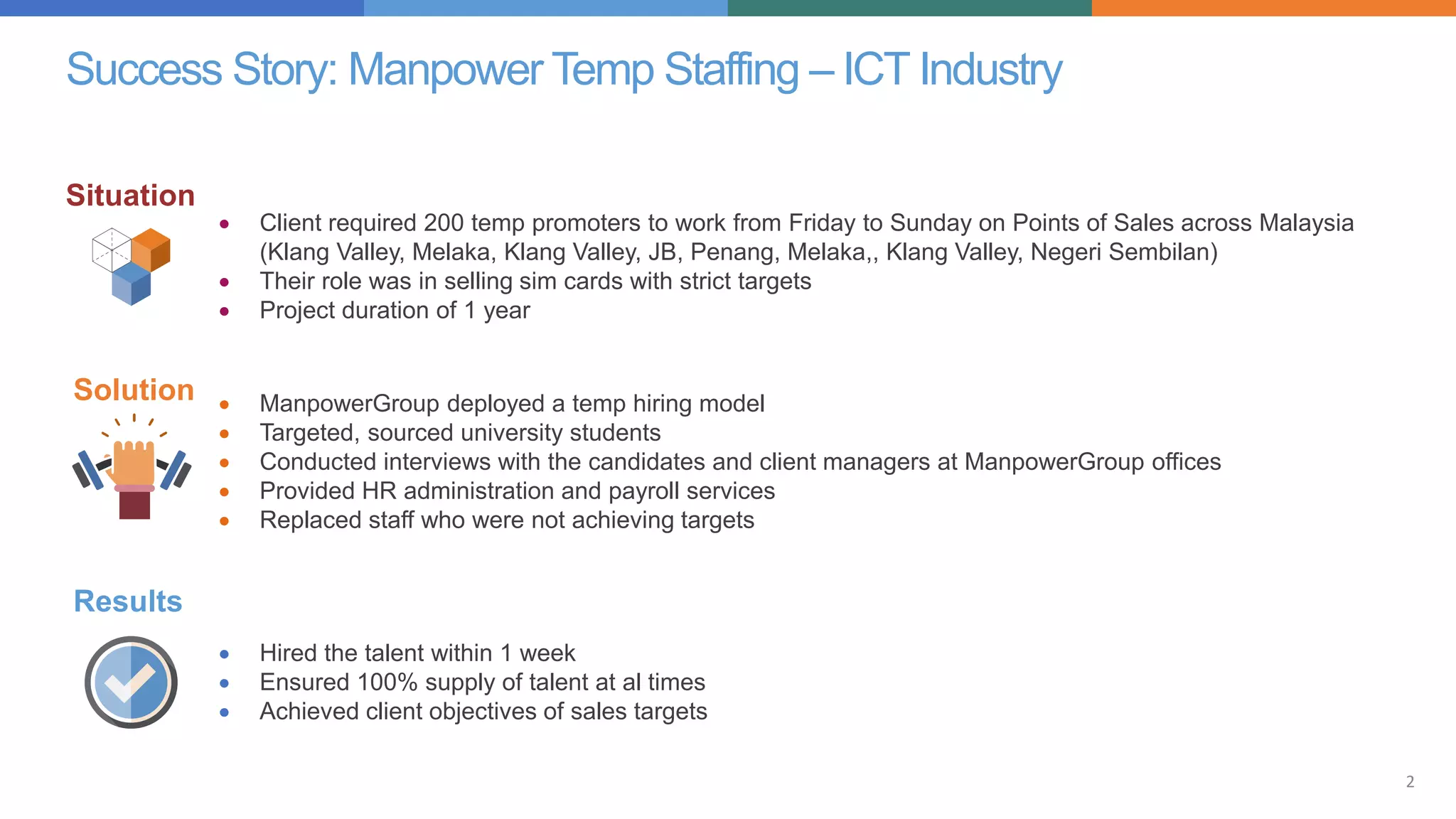 26 - ICT - Manpower - Temp Staffing | PDF