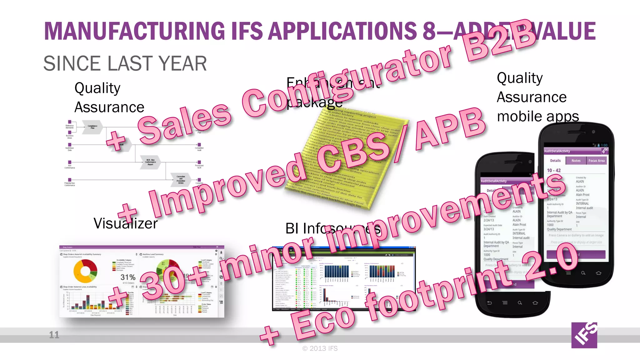 IFS Manufacturing future roadmap | PDF