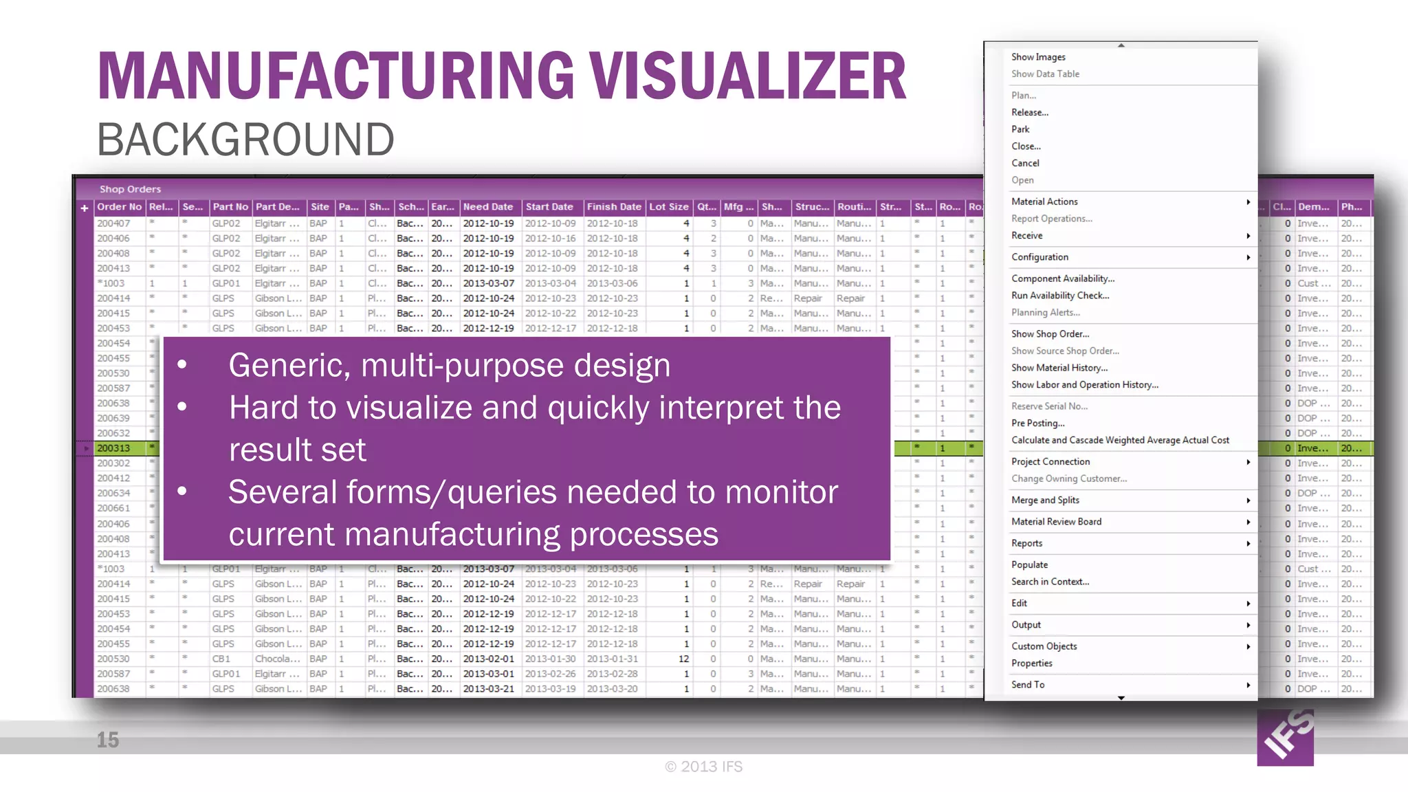 IFS Manufacturing future roadmap | PDF