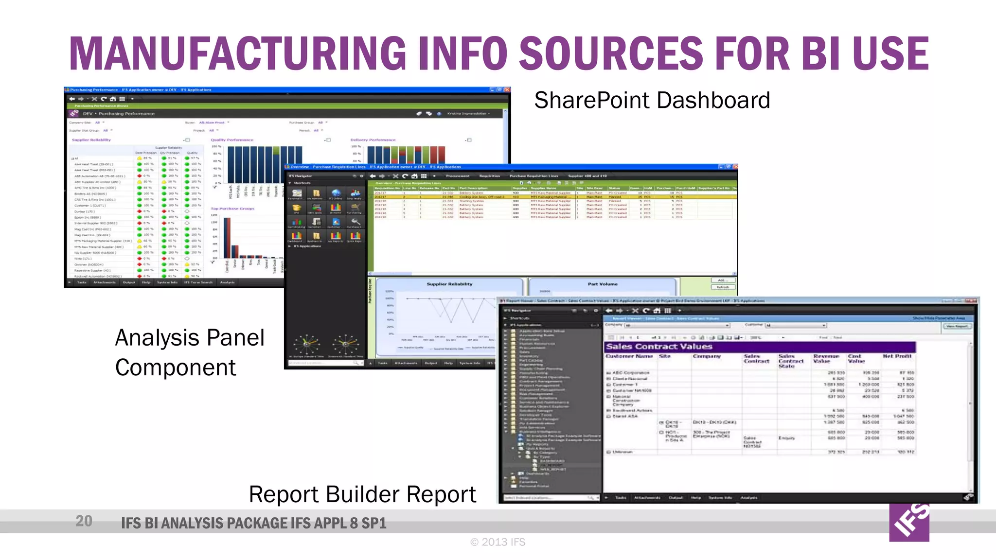 IFS Manufacturing future roadmap | PDF