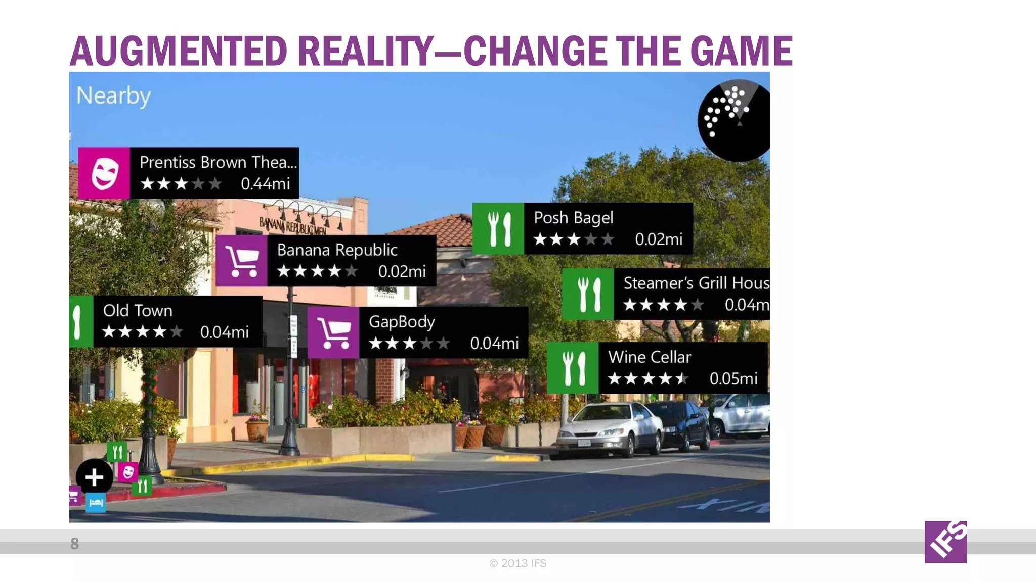 IFS Manufacturing future roadmap | PDF