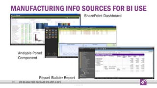 IFS Manufacturing future roadmap | PDF