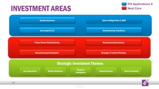 IFS Manufacturing future roadmap | PDF
