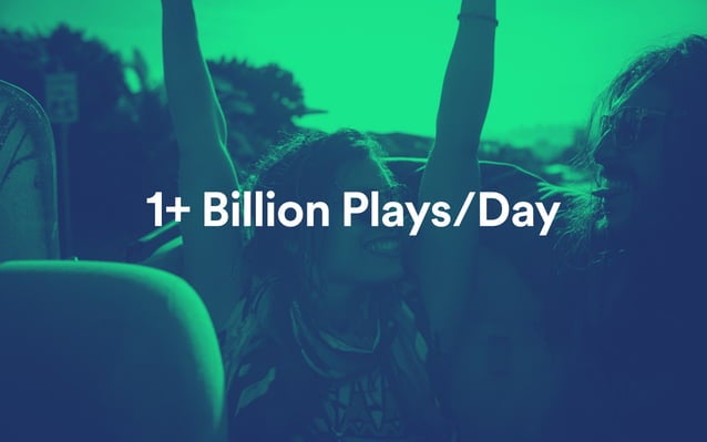 Shortening the Feedback Loop: How Spotify’s Big Data Ecosystem has ...