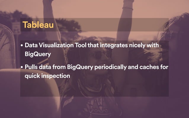 Shortening the Feedback Loop: How Spotify’s Big Data Ecosystem has ...