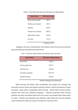 26.jurnal briket | PDF