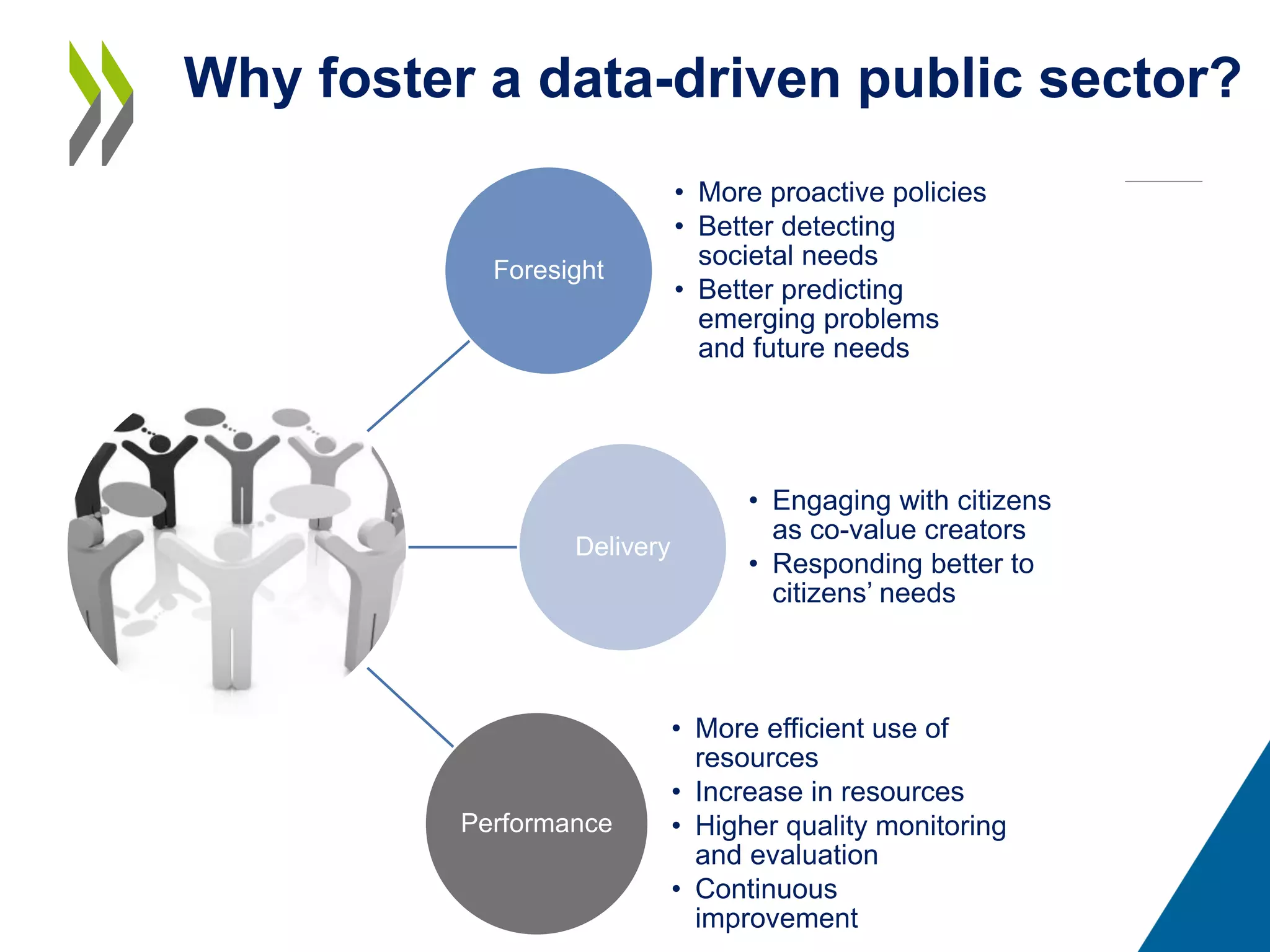 can new technologies and digitalization improve infrastructure ...