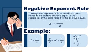 Comprehensive Grade 8 Mathematics: Algebraic Expressions and Monomials ...