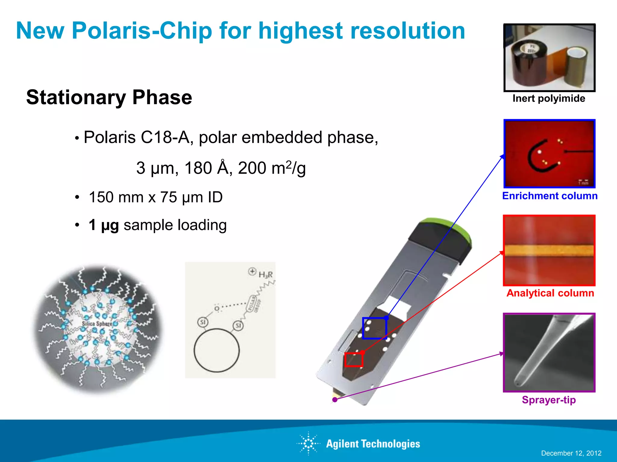 26 microsampling tim schlabach - agilent | PPTX