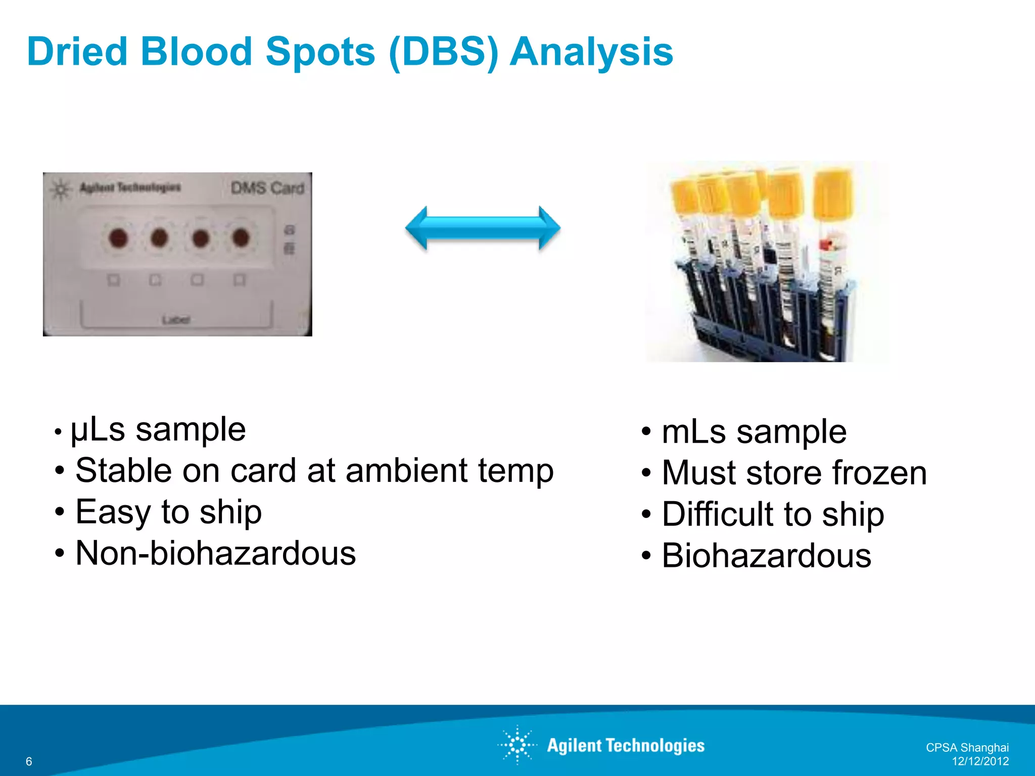 26 microsampling tim schlabach - agilent | PPTX