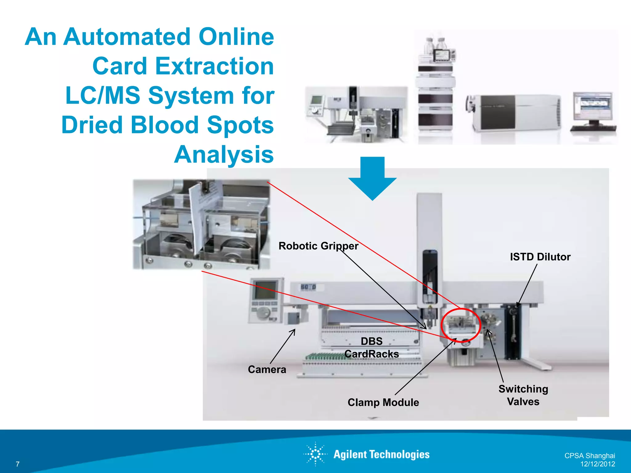 26 microsampling tim schlabach - agilent | PPTX