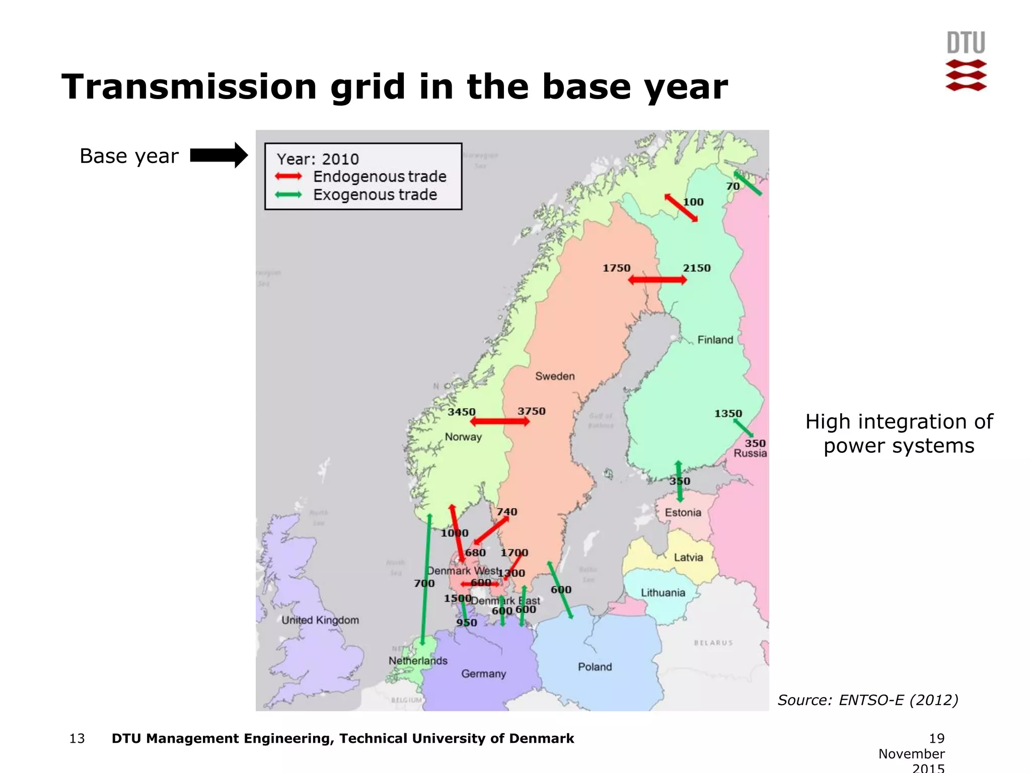Value of the interconnectors in the Nordic countries | PPT