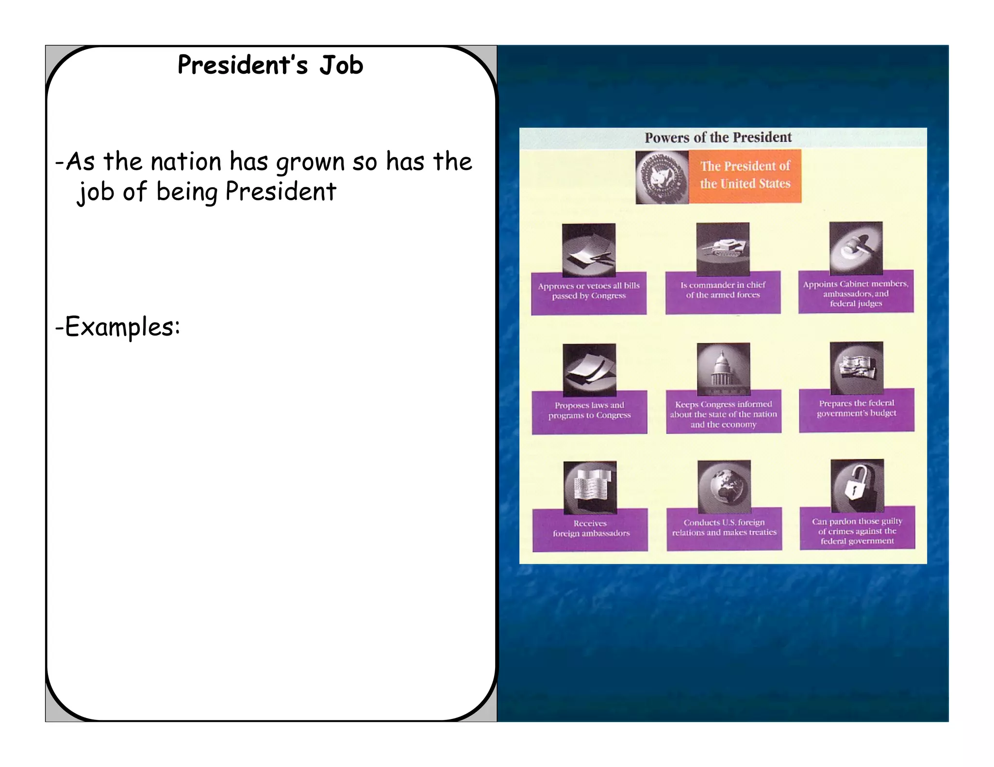26 roles of president | PDF | Political Issues & policy | Politics