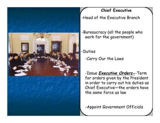 26 roles of president | PDF | Political Issues & policy | Politics