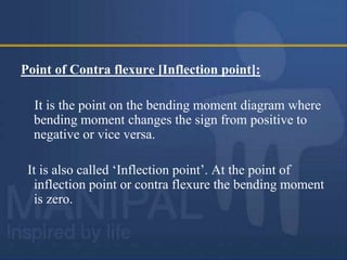 shear force and bending moment diagram | PPT