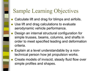 Learning Objectives | PPT