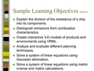 Learning Objectives | PPT