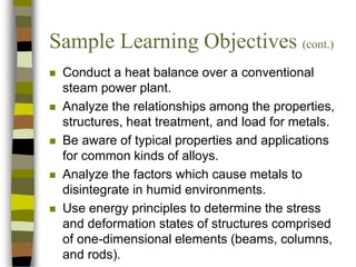 Learning Objectives | PPT