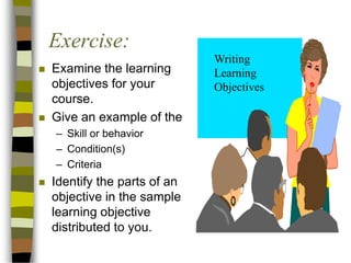 Learning Objectives | PPT