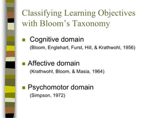 Learning Objectives | PPT