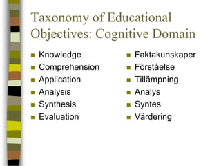 Learning Objectives | PPT