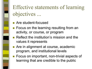 Learning Objectives | PPT