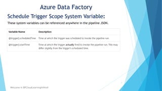 26- Trigger Scope System Variable in Azure Data Factory.pptx