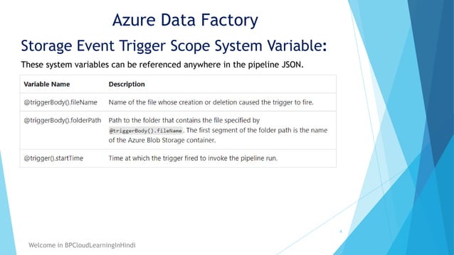 26- Trigger Scope System Variable in Azure Data Factory.pptx