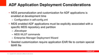 Oracle ADF Architecture TV - Design - MDS Infrastructure Decisions | PPT