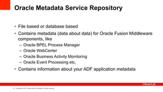 Oracle ADF Architecture TV - Design - MDS Infrastructure Decisions | PPT