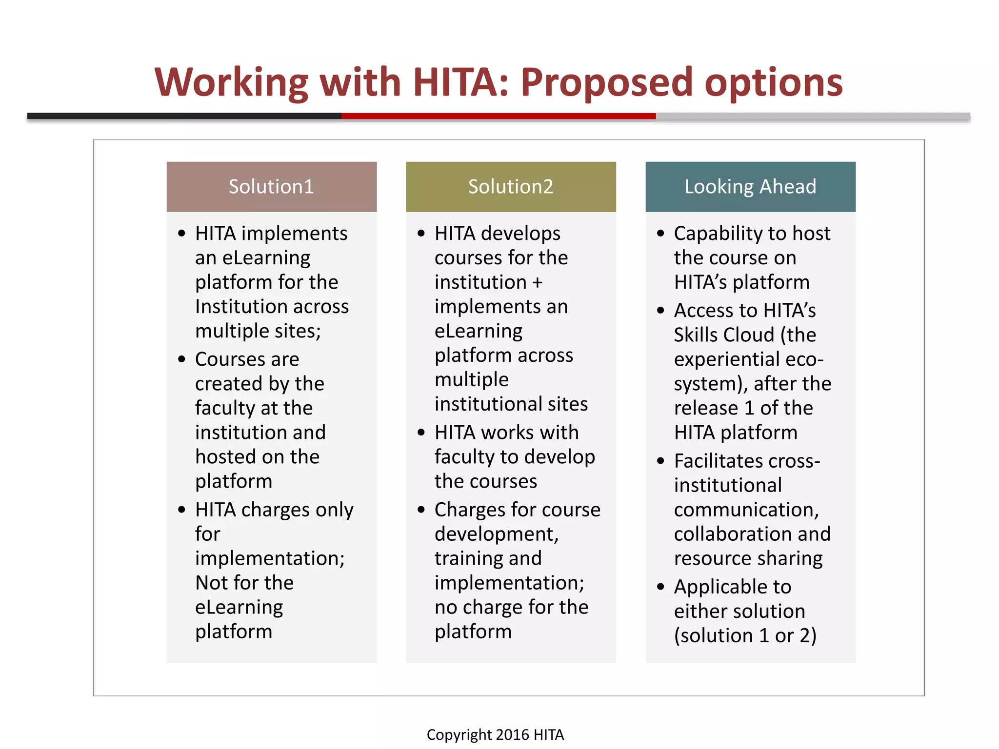 eLearning Proposal from HITA | PPTX